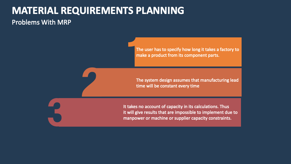 Material Requirements Planning Template for PowerPoint and Google ...