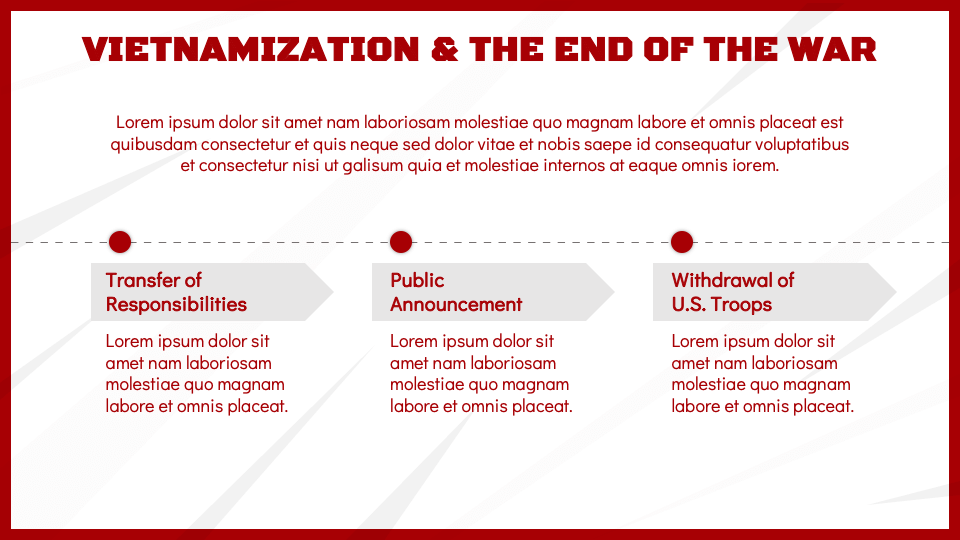 Free Vietnam War Presentation Template for Google Slides and PowerPoint ...