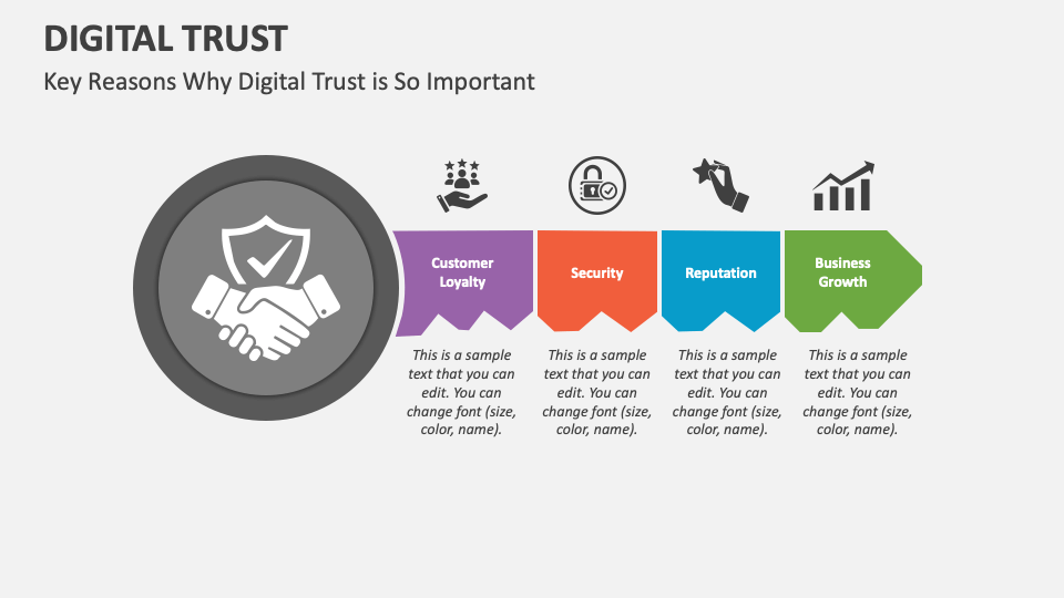 Digital Trust PowerPoint and Google Slides Template - PPT Slides