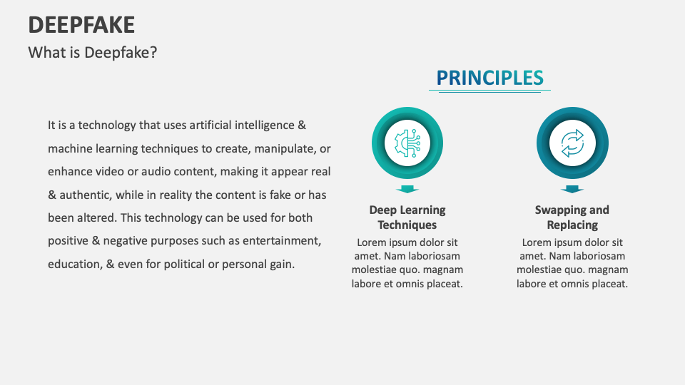 Deepfake Template for Google Slides and PowerPoint - PPT Slides