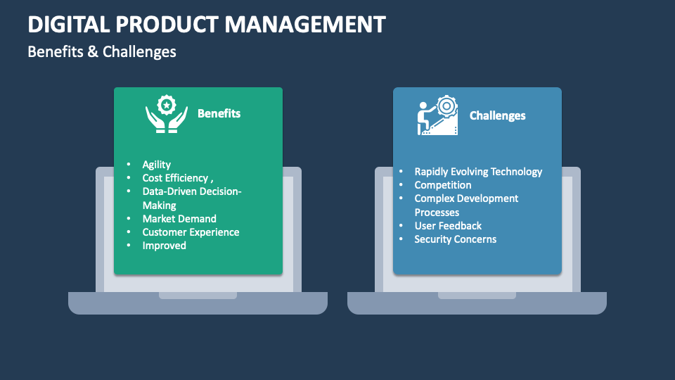 Digital Product Management PowerPoint and Google Slides Template - PPT ...