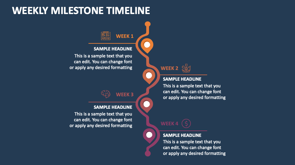 Weekly Milestone Timeline PowerPoint and Google Slides Template - PPT ...