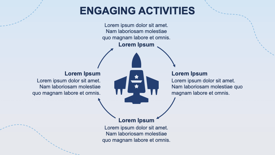 Free Air Force Theme for PowerPoint and Google Slides - PPT Slides