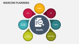 MarCom Planning Template for PowerPoint and Google Slides - PPT Slides