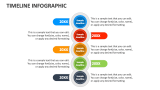 Timeline Infographic PowerPoint and Google Slides Template - PPT Slides