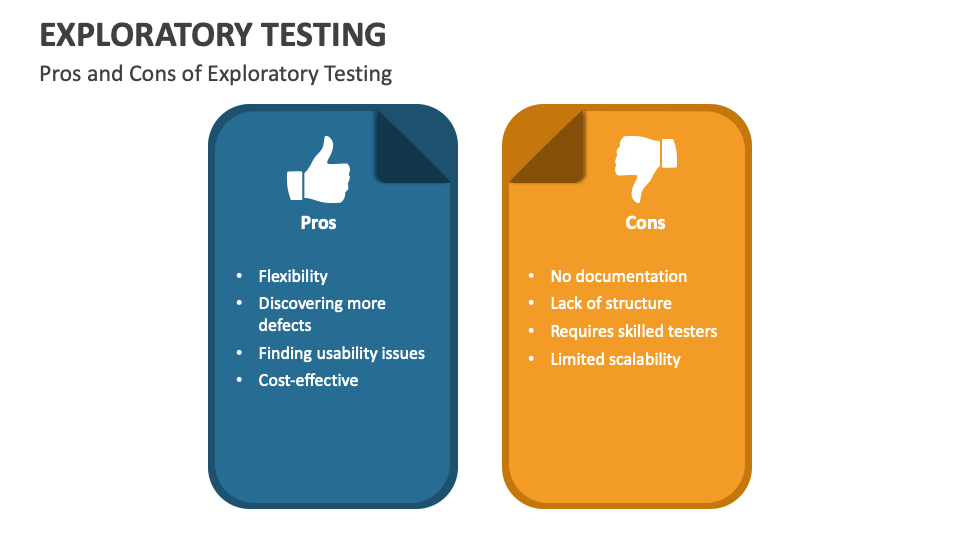 Exploratory Testing PowerPoint and Google Slides Template - PPT Slides
