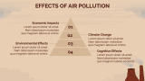 Free Air Pollution Theme for Google Slides and PowerPoint