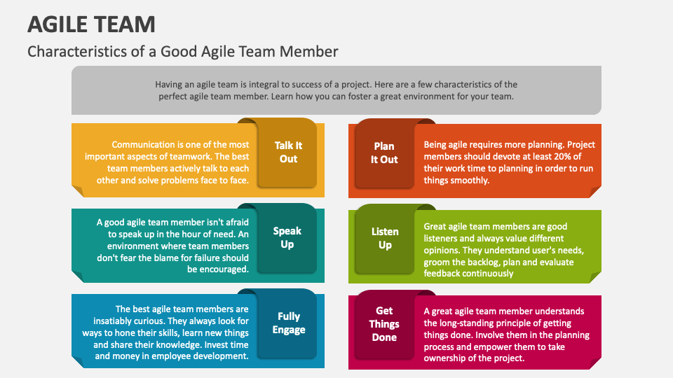 Agile Team Template for PowerPoint and Google Slides - PPT Slides