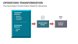 Operations Transformation PowerPoint and Google Slides Template - PPT Slides