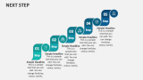 Next Step PowerPoint and Google Slides Template - PPT Slides