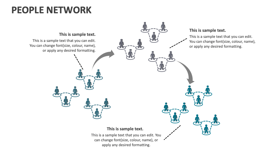 People Network Template for PowerPoint and Google Slides - PPT Slides