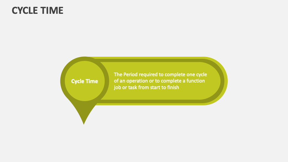 Cycle Time Template for PowerPoint and Google Slides - PPT Slides