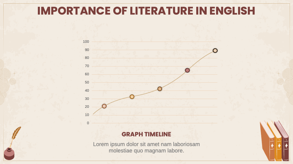 Free English Literature Presentation Theme for Google Slides and PowerPoint
