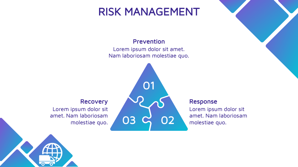 Logistics Business Plan Presentation for PowerPoint and Google Slides ...