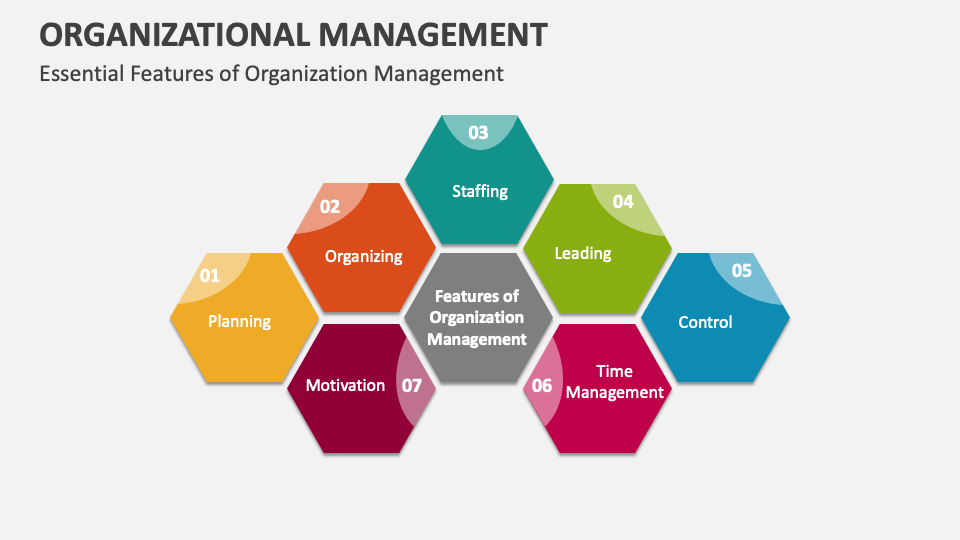 Organizational Management Template for PowerPoint and Google Slides ...