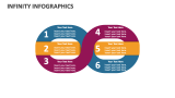 Infinity Infographics Template for PowerPoint and Google Slides - PPT ...