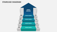 Staircase Diagram PowerPoint and Google Slides Template - PPT Slides