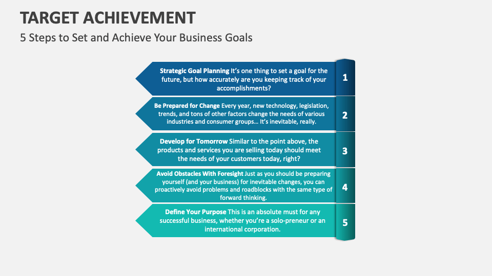 Target Achievement Template for PowerPoint and Google Slides - PPT Slides