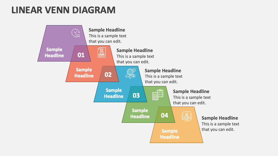 Linear Venn Diagram PowerPoint and Google Slides Template - PPT Slides