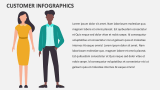Customer Infographics for Google Slides and PowerPoint - PPT Slides