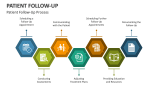 Patient Follow-Up PowerPoint and Google Slides Template - PPT Slides