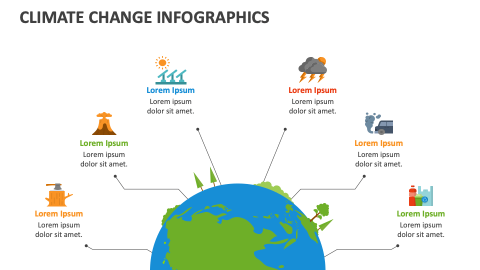 Climate Change Infographics for Google Slides and PowerPoint - PPT Slides