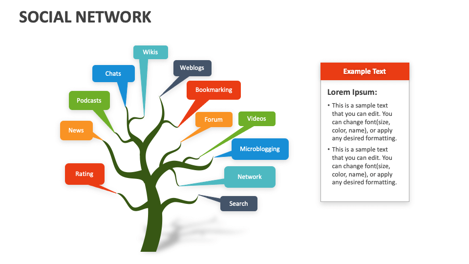 Social Network Template for PowerPoint and Google Slides - PPT Slides
