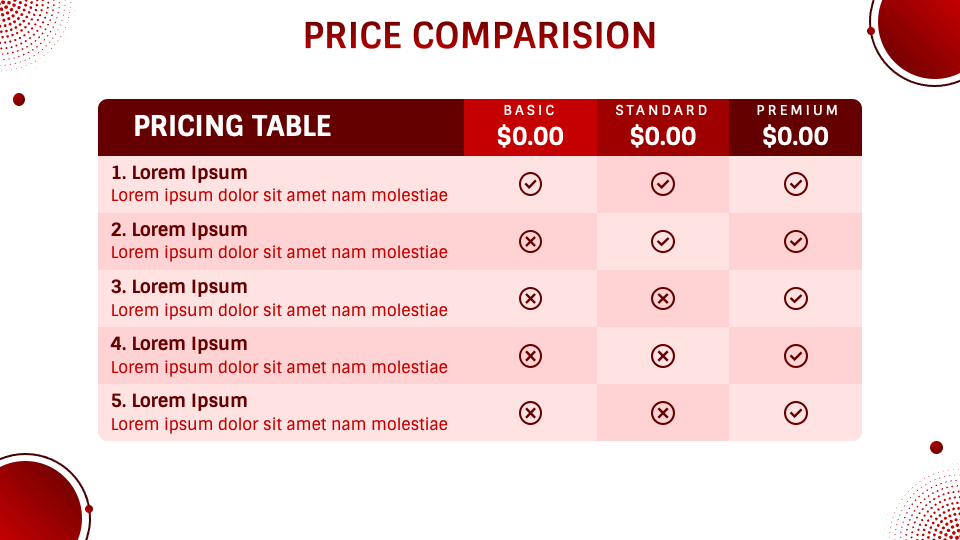 Red Corporate Presentation Theme For Google Slides And Powerpoint