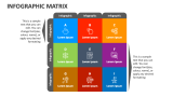 Infographic Matrix PowerPoint and Google Slides Template - PPT Slides