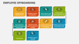 Employee Offboarding Template for PowerPoint and Google Slides - PPT Slides