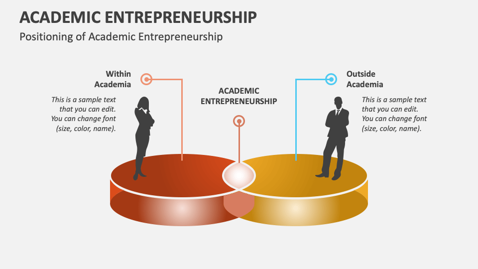 Academic Entrepreneurship PowerPoint and Google Slides Template - PPT ...