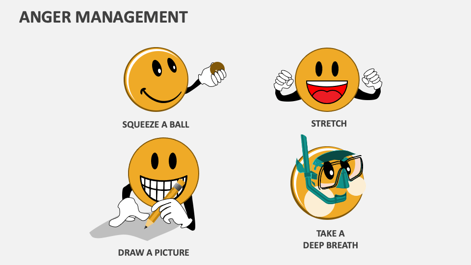 Anger Management Template for PowerPoint and Google Slides - PPT Slides