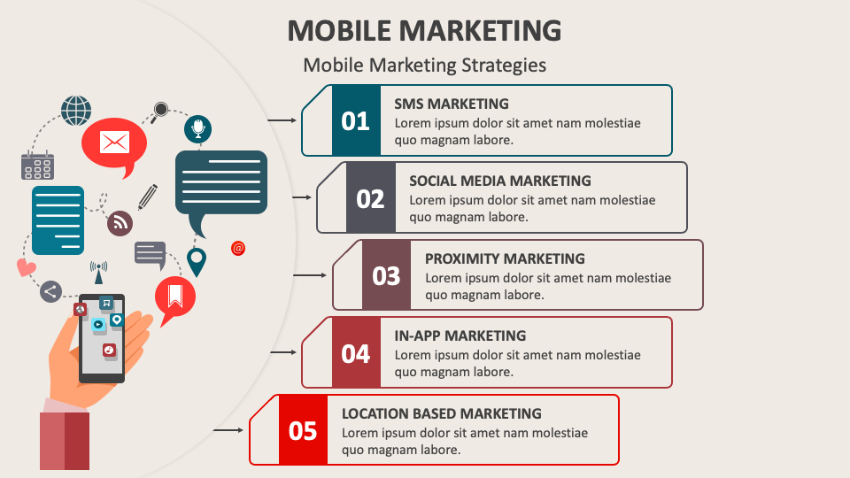 Mobile Marketing Template for PowerPoint and Google Slides - PPT Slides