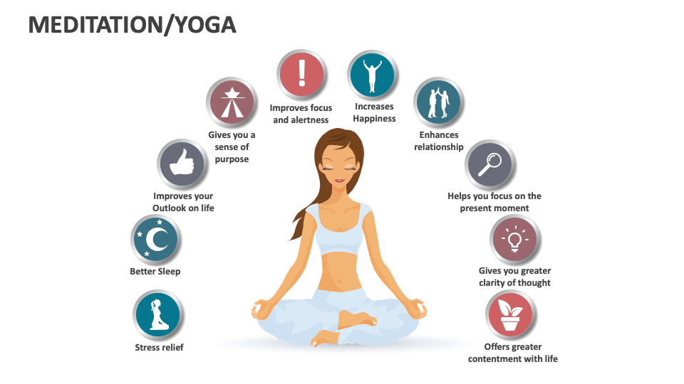 Meditation/Yoga Template for PowerPoint and Google Slides - PPT Slides