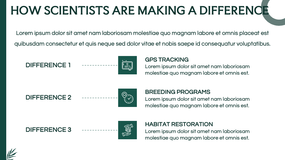 Free - Endangered Species Presentation Template for Google Slides and ...