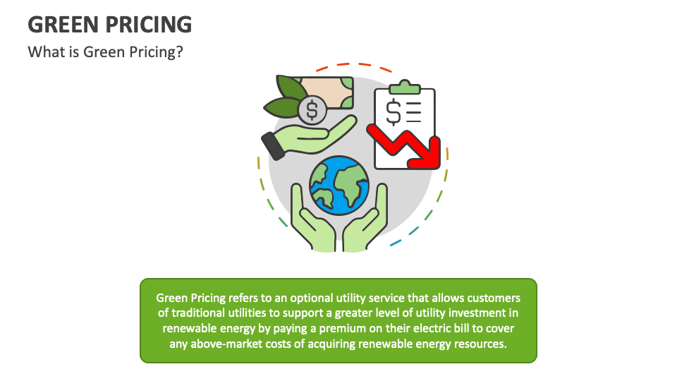 Green Pricing PowerPoint and Google Slides Template - PPT Slides