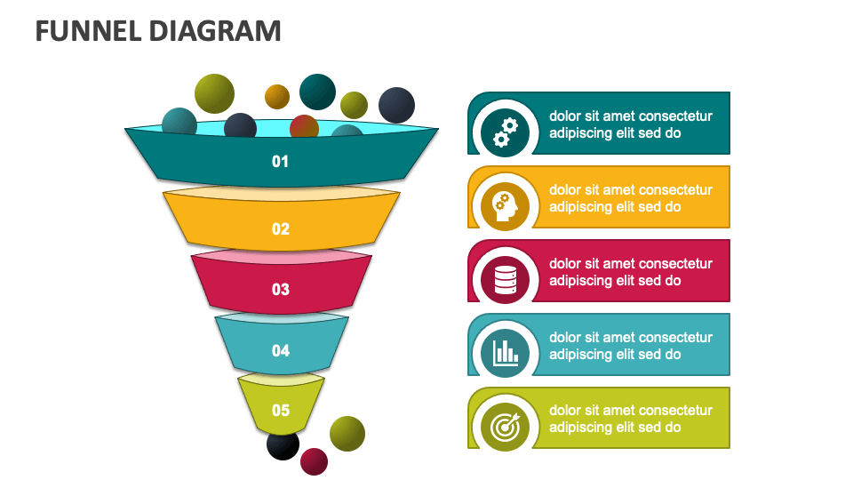 Funnel Diagram Template for PowerPoint and Google Slides - PPT Slides