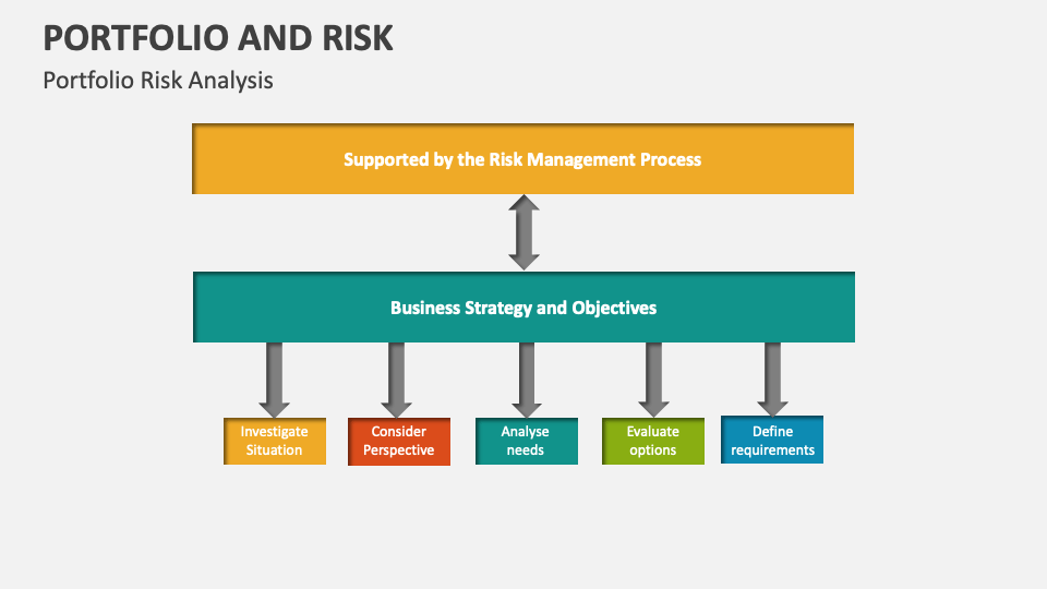 Portfolio and Risk Template for PowerPoint and Google Slides - PPT Slides
