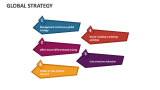 Global Strategy Template for PowerPoint and Google Slides - PPT Slides