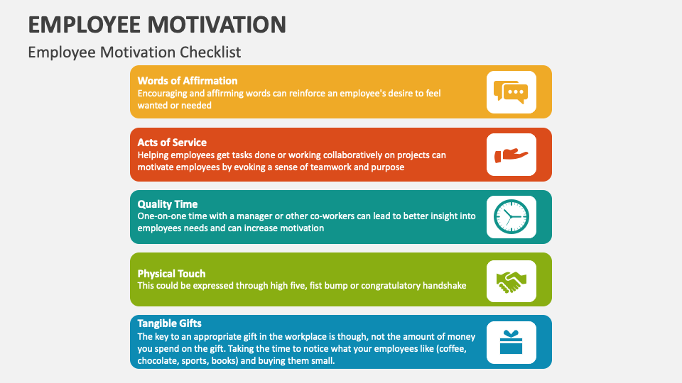 Employee Motivation Template for PowerPoint and Google Slides - PPT Slides