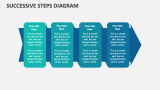Successive Steps Diagram Template for PowerPoint and Google Slides ...
