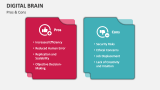 Digital Brain PowerPoint and Google Slides Template - PPT Slides