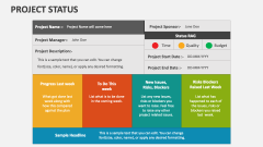Project Status Template for PowerPoint and Google Slides - PPT Slides