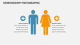 Demography Infographic for PowerPoint and Google Slides - PPT Slides