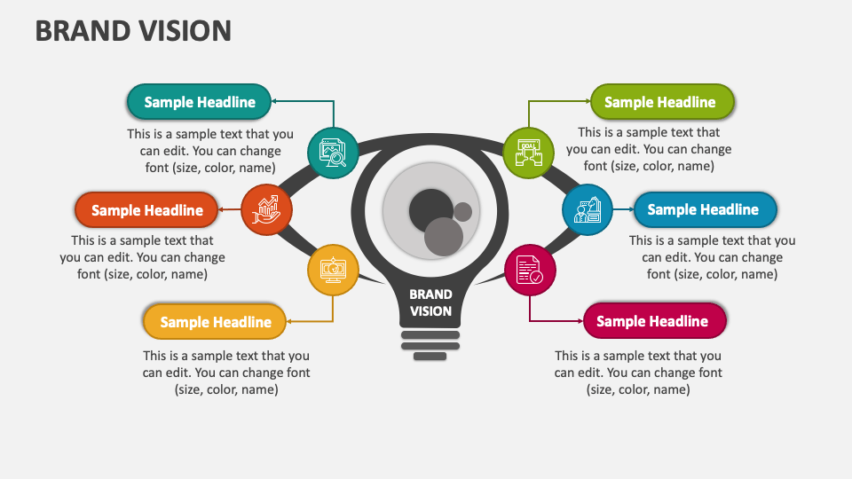 Brand Vision PowerPoint and Google Slides Template - PPT Slides