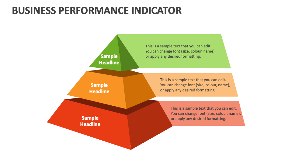 Business Performance Indicator Template for PowerPoint and Google Slides - PPT Slides