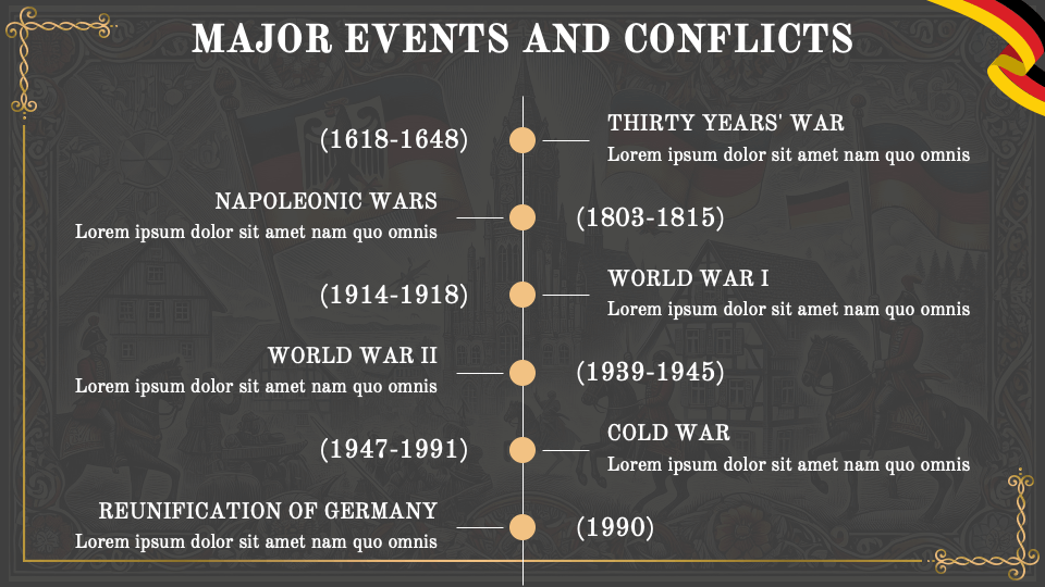 Free German History Presentation Template for Google Slides and ...