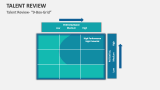 Talent Review Template for PowerPoint and Google Slides - PPT Slides