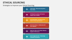 Ethical Sourcing PowerPoint and Google Slides Template - PPT Slides