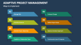 Adaptive Project Management PowerPoint and Google Slides Template - PPT Slides